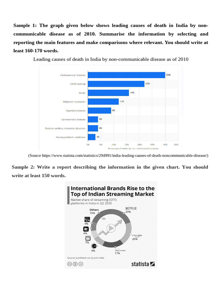 Graph Interpretation Tasks | PDF