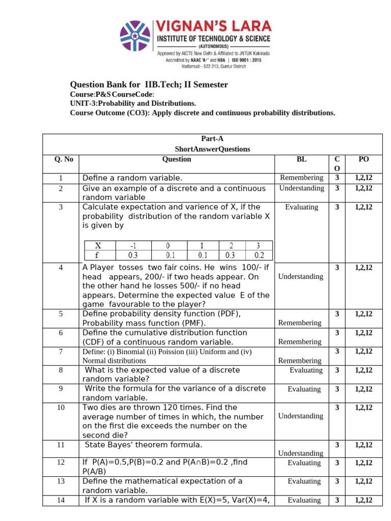 P&S 2-2 Unit Iii Questionbank-1 | PDF | Probability Distribution ...