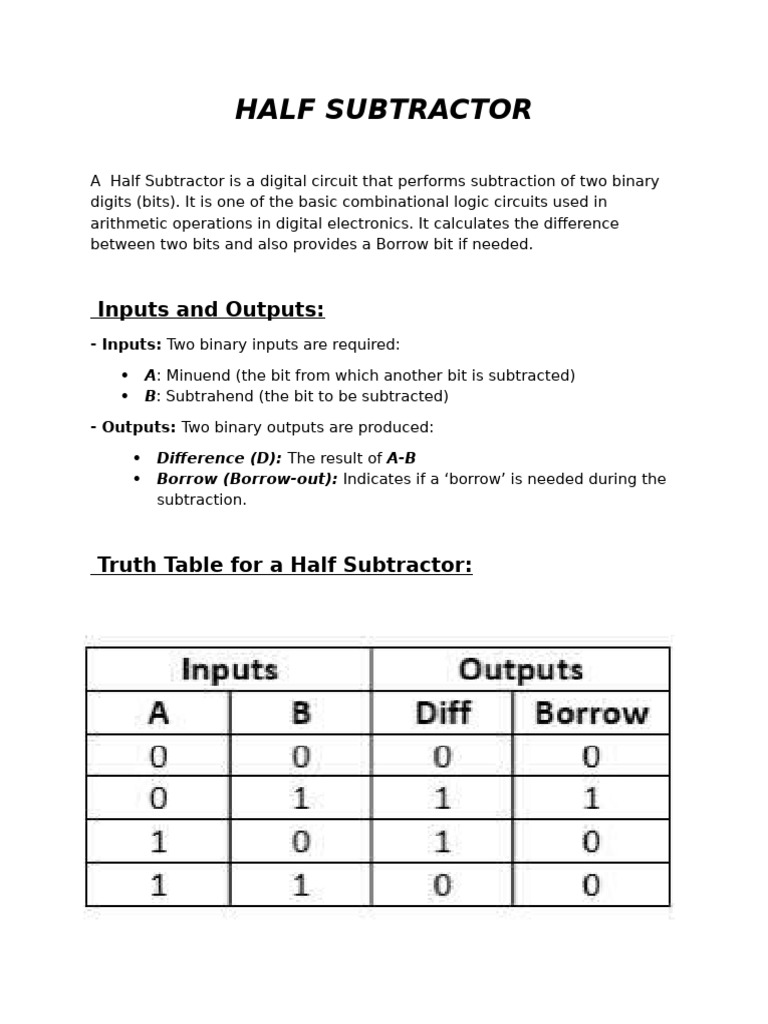 Half Subtractor: Definition and Applications | PDF