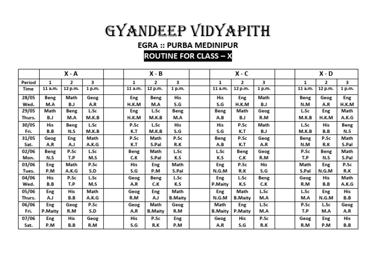 Gyandeep Vidyapith | PDF | Engineering