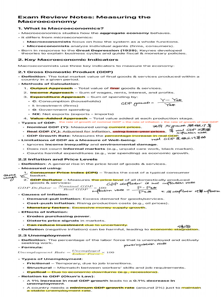 Measuring The Macroeconomy | PDF | Macroeconomics | Inflation