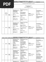 Grade 3 Wonders Curriculum Overview | PDF | Poetry | Reading Comprehension