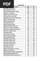 Awpl Product New Price List | PDF | Drink | Foods