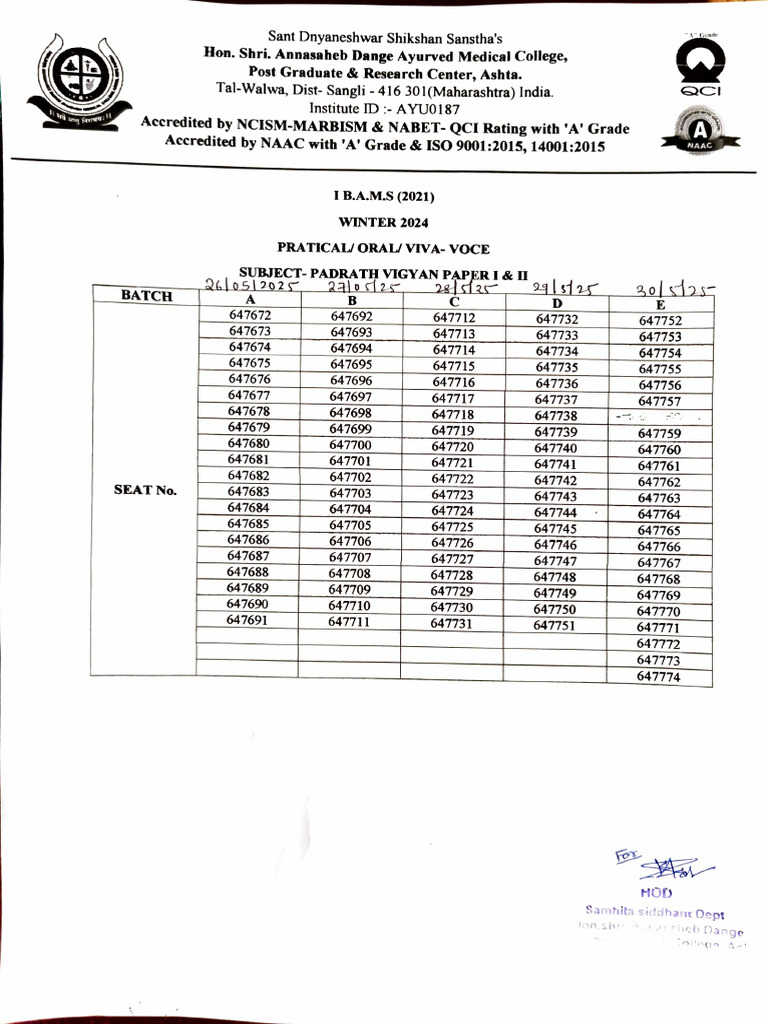Viva Batches With Dates & Seat No | PDF