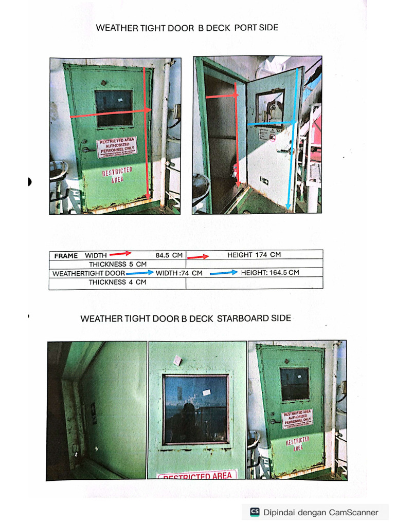 Weathertight Door | PDF