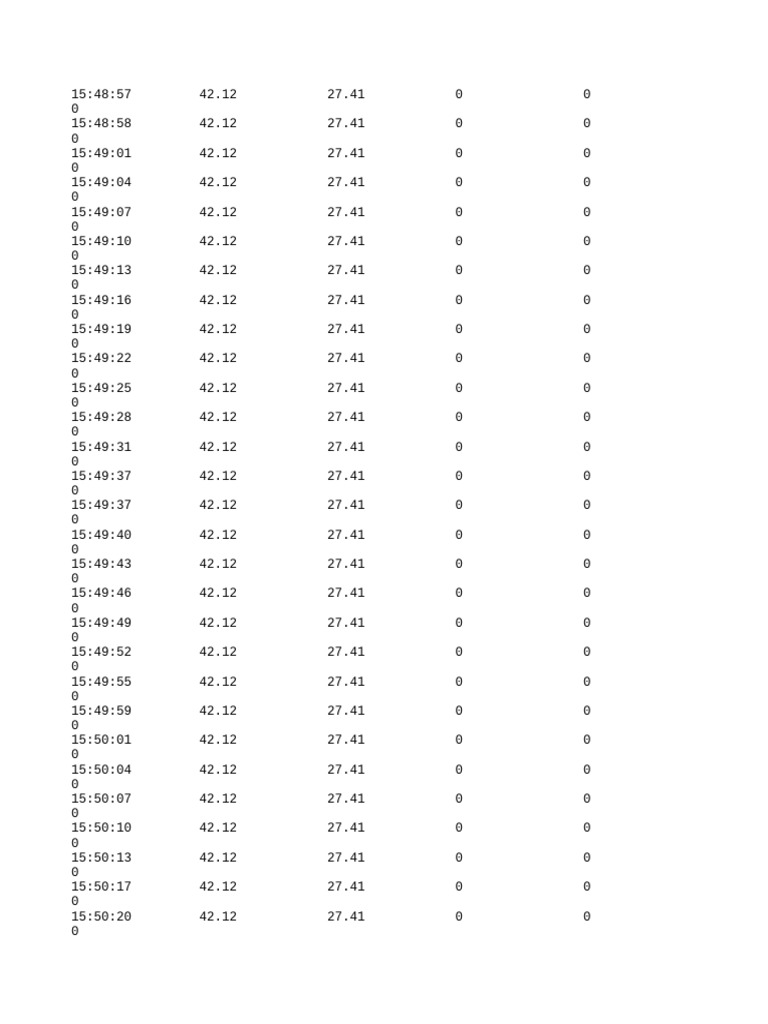 MSH SensorsData 2025-05-12 | PDF