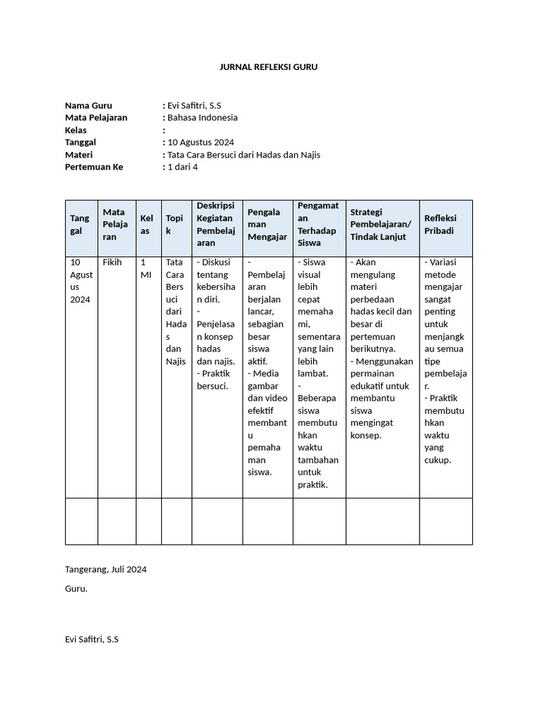 Jurnal Refleksi Guru | PDF