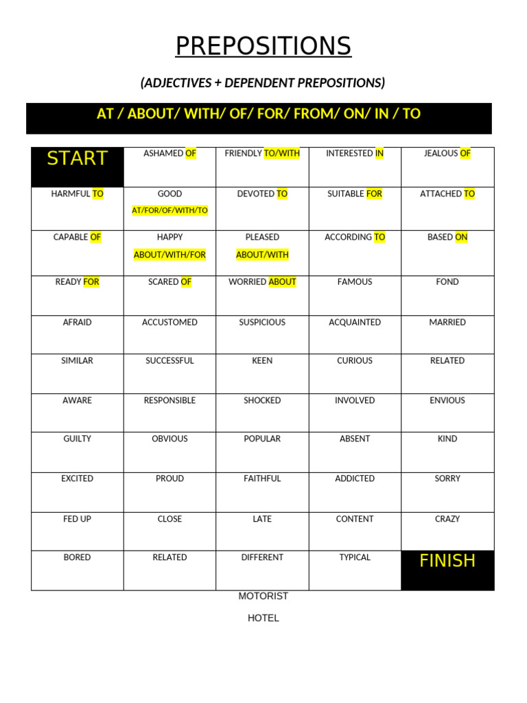 DEPENDENT PREPOSITIONS | PDF