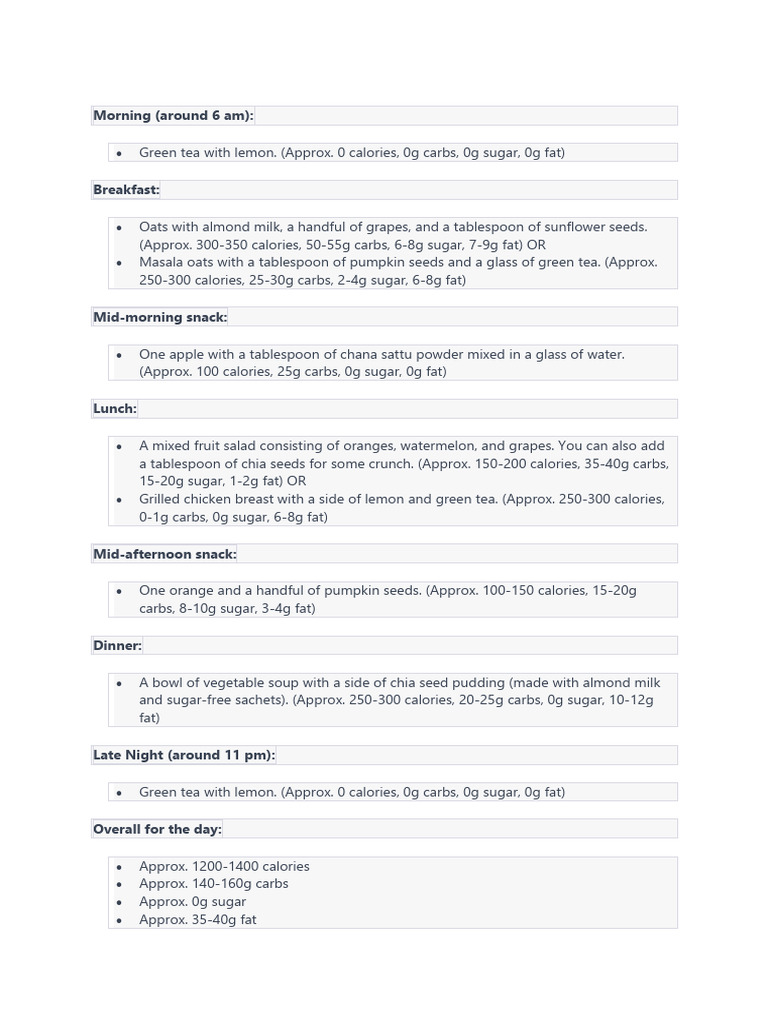 Diet Plan | PDF