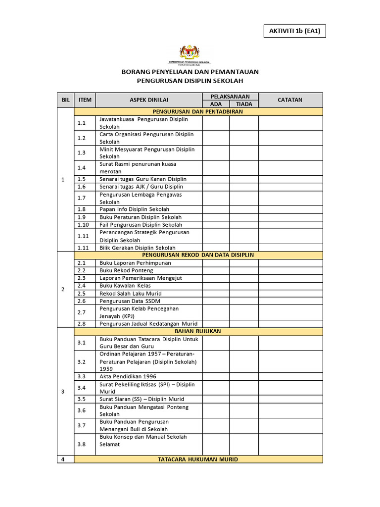Borang Penyeliaan Dan Pemantauan Pengurusan Disiplin Murid | PDF