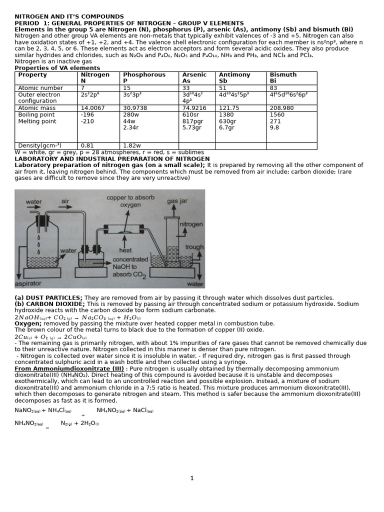Nitrogen and It's Compound Note | PDF | Nitrogen | Ammonia