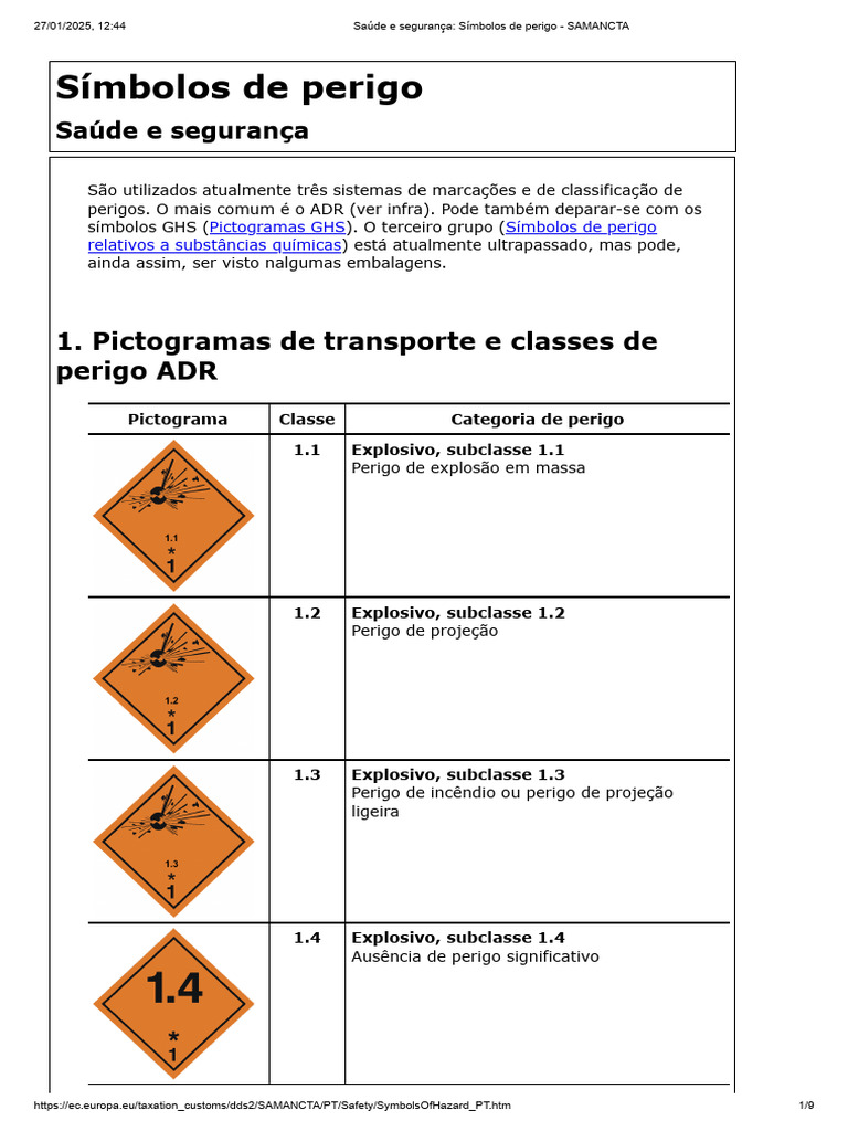 Símbolos de Perigo e Pictogramas GHS | PDF | Química | Materiais
