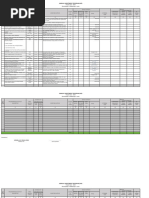 Comprehensive Emergency Program For Children CEPC | PDF