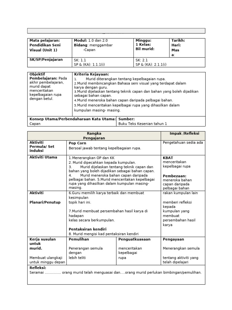 RPH PSV Tahun 1 2021 Lengkap | PDF