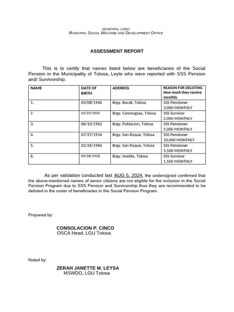 Assessment Report For SSS Pensioners | PDF