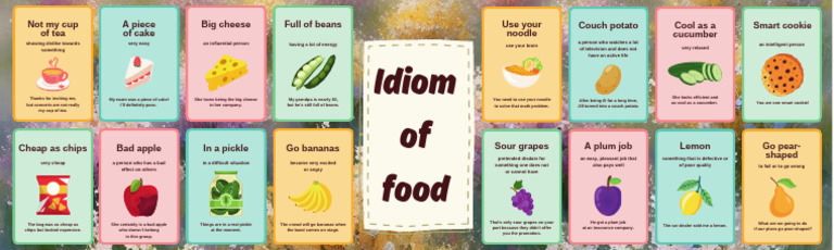 Food Idioms Flashcard in Colorful Simple Illustrated Style (10 X 3 In ...