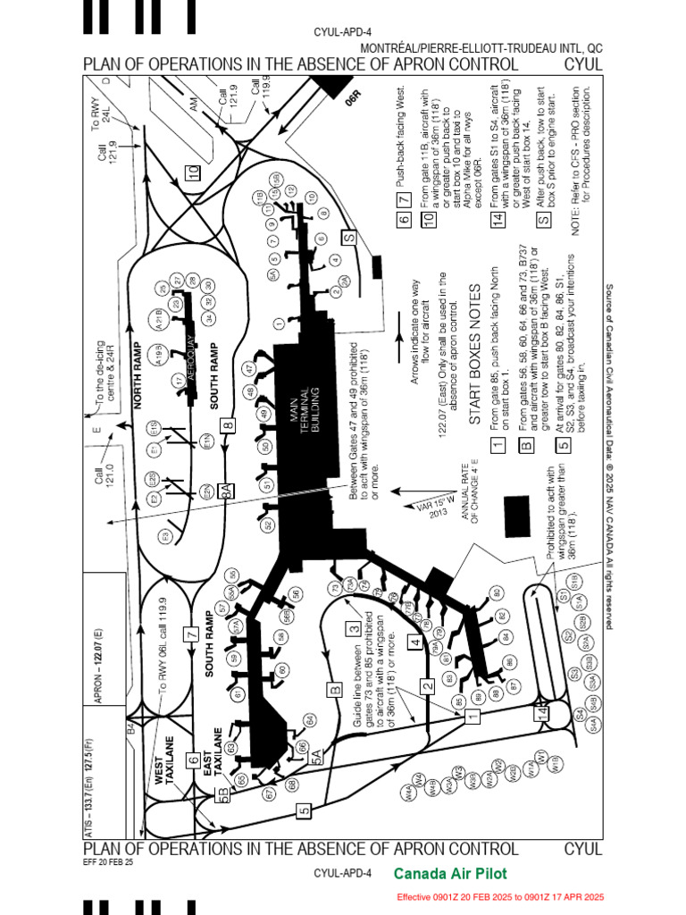 Plan of Operations in The Absence of Apron Control | PDF