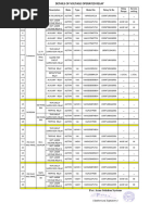 HSN Code 995461 for Electrical Services | PDF | Electrical Wiring ...