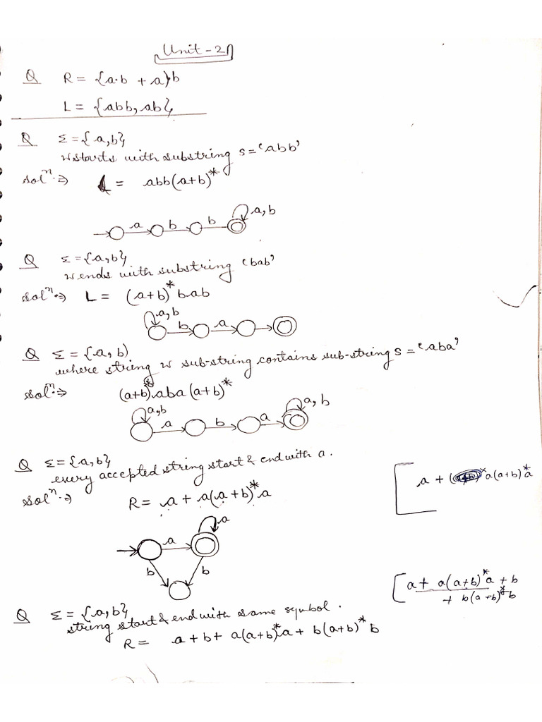 Tafl Important Questions | PDF