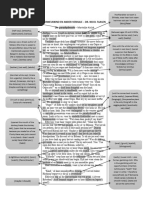 Spotvoël Verbeel Hom Hy Is | PDF