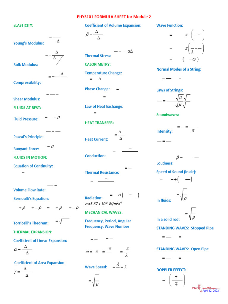 Phys101 Formula Sheet For Module 21 1 | PDF | Young's Modulus | Waves
