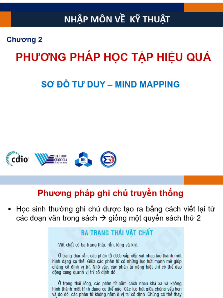 Mind Mapping | PDF