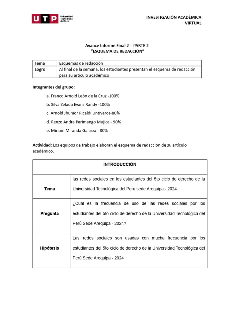 Semana 11-Avance Informe Final 2 | PDF | Enseñando | Redes sociales