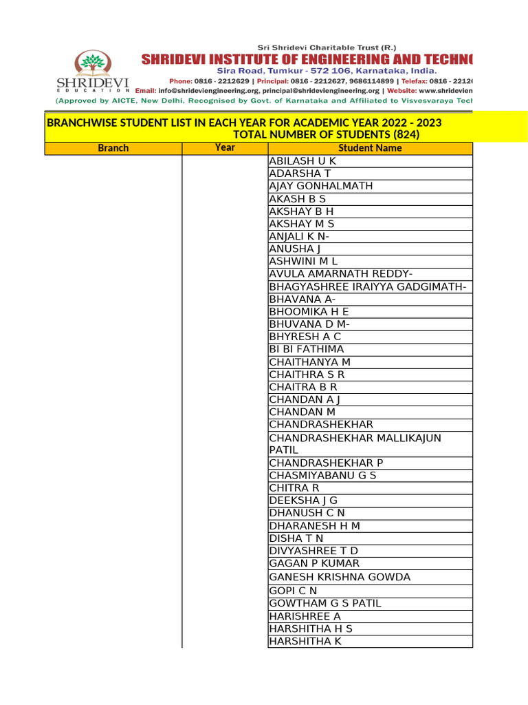 Students Detais 2022 23 To Upload | PDF | Film Production Districts | Cinema Of India