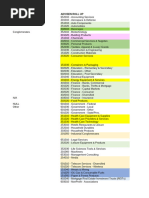 GICS Sector and Industry Classification | PDF | Packaging And Labeling ...