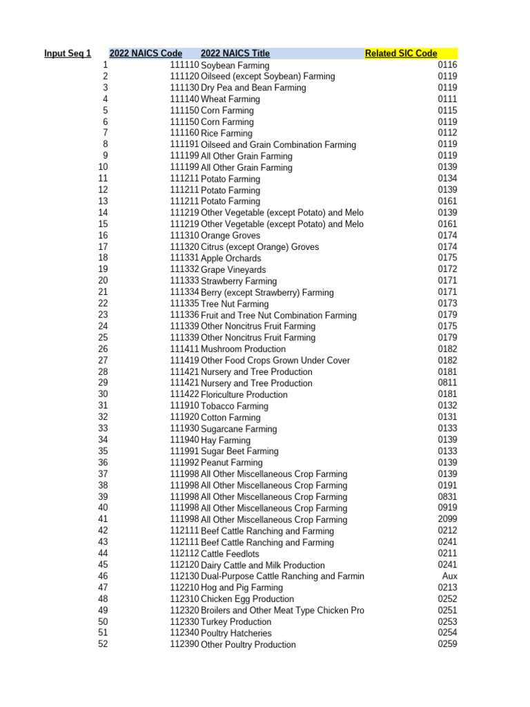 2022-NAICS-to-SIC-Crosswalk (1) | PDF | Mining | Electricity Generation