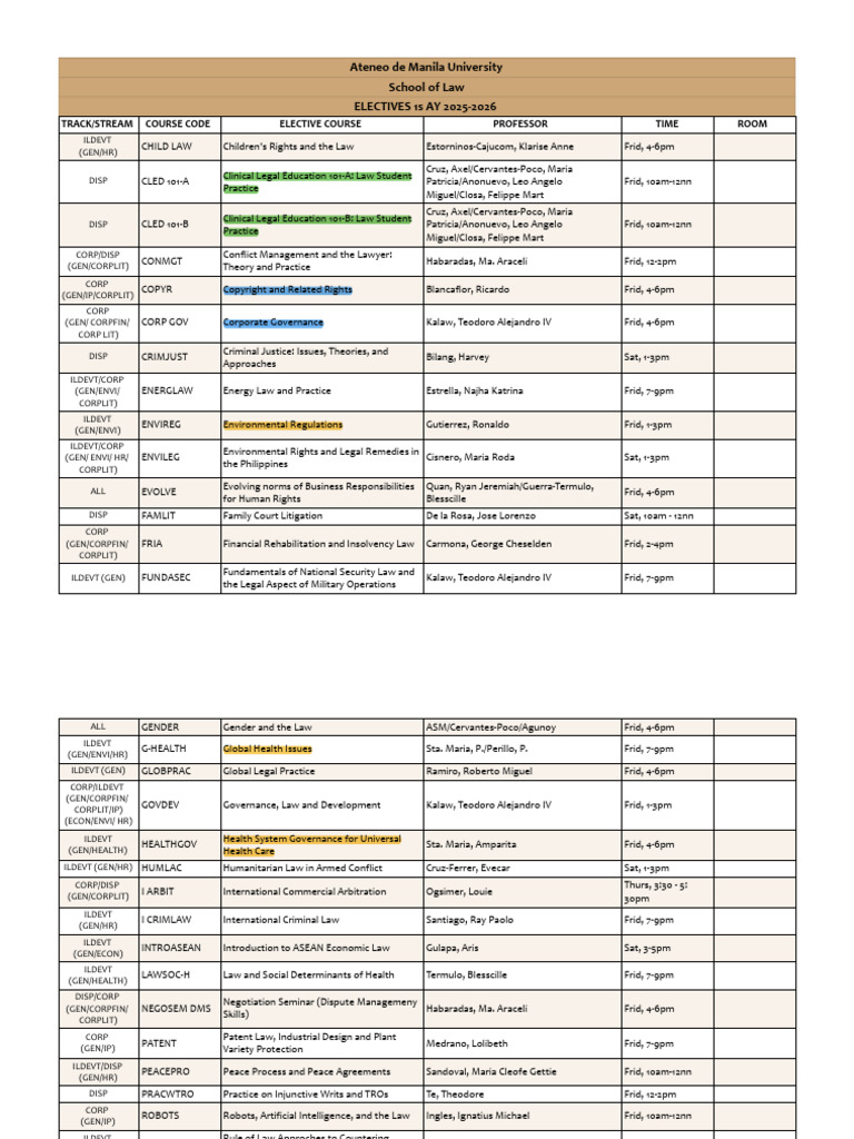 Electives for AY 2025-2026 Law Students | PDF | Civil Law (Common Law ...