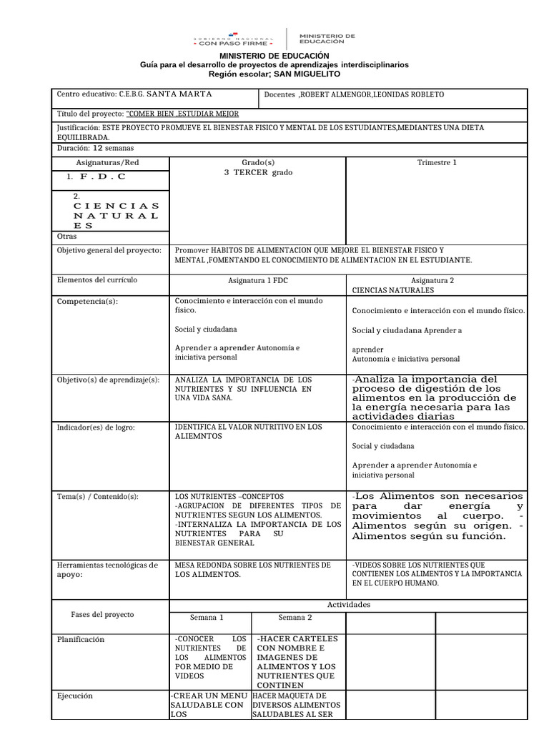Proyecto Interdisciplinario | PDF | Aprendizaje | Alimentos