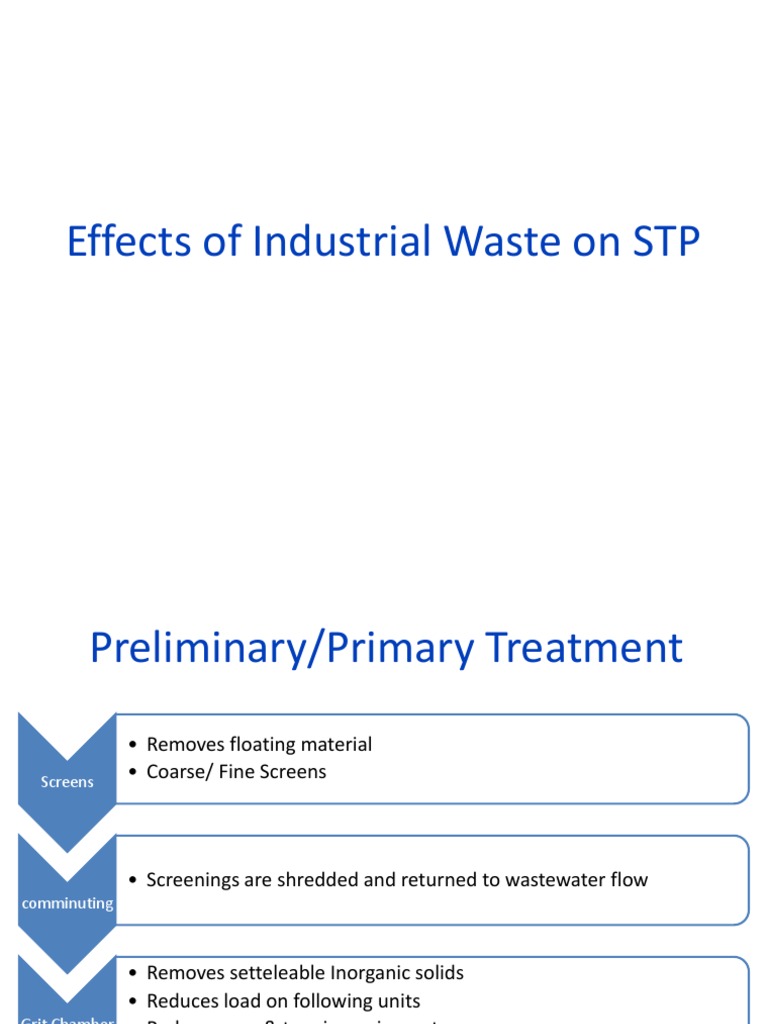 Effects of Industrial Waste On STP | PDF | Sewage Treatment | Solid