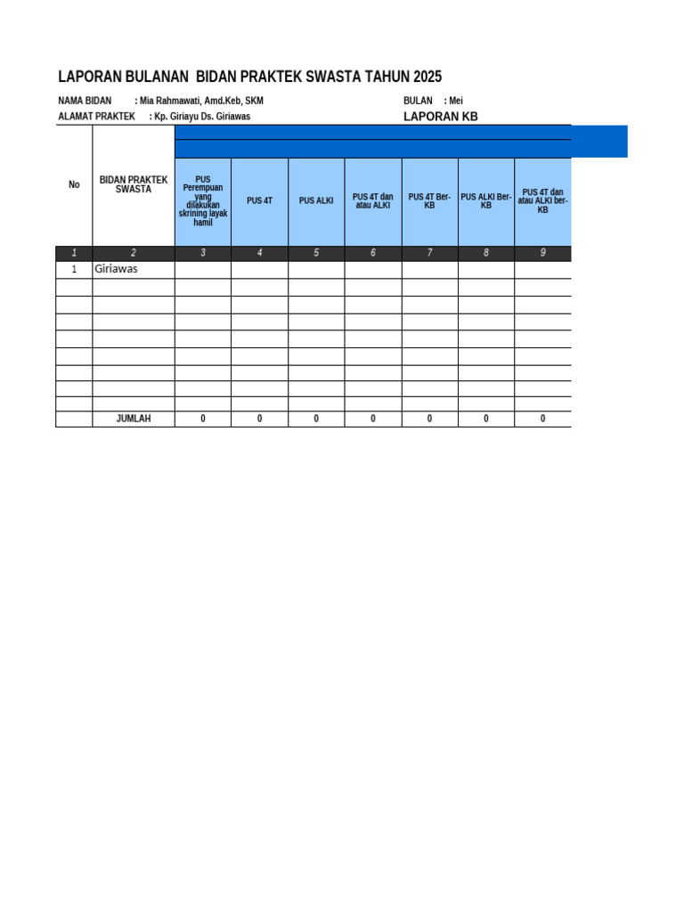 Laporan KB Bidan Praktek Swasta | PDF