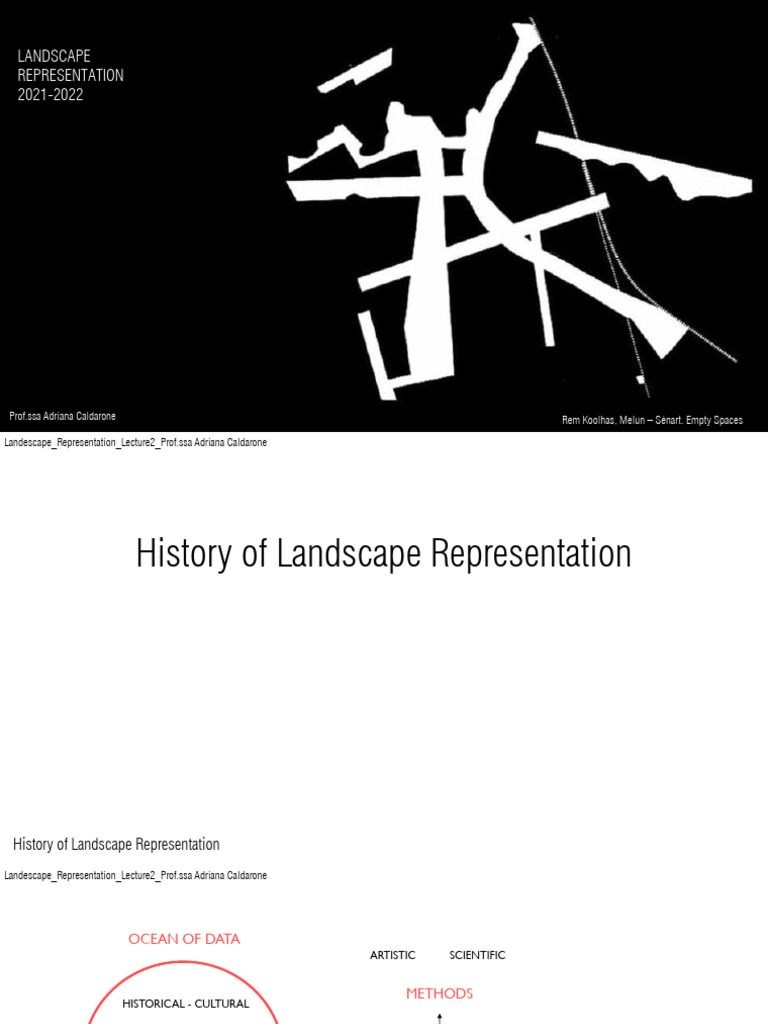 Lecture2 History Representation Landscape ENG | PDF | Map | Geography