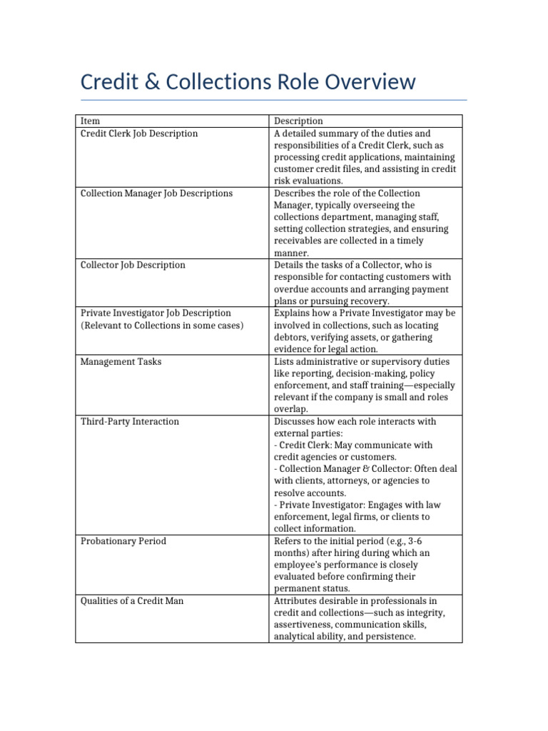 Credit Collections Role Overview | PDF | Credit | Finance & Money ...