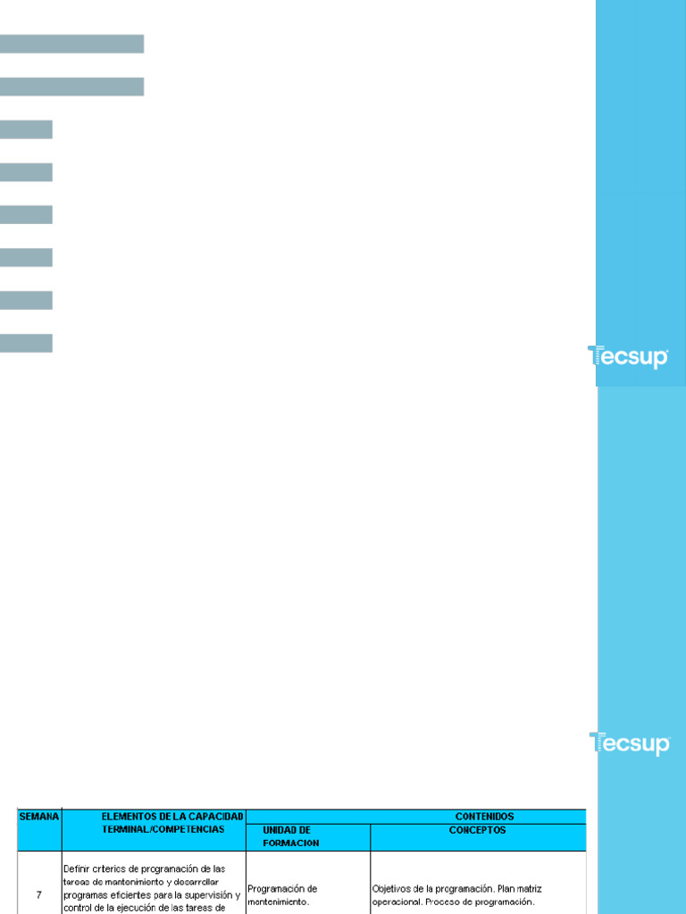 Semana7-Programación de Mantenimiento | PDF | Planificación