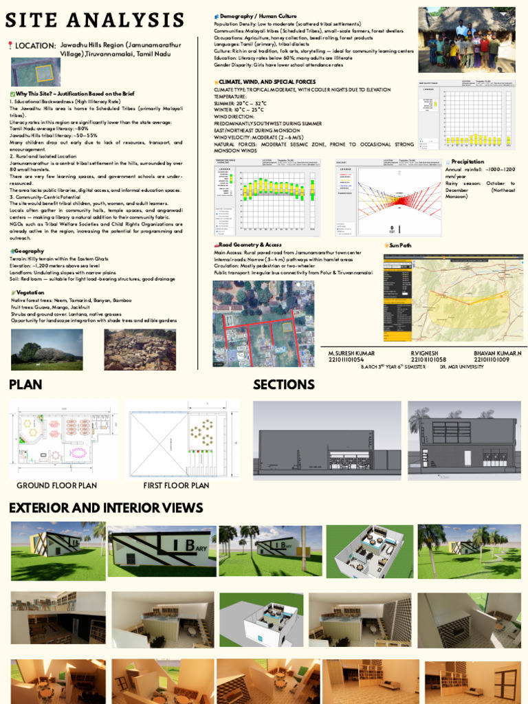 Library Pre Final Design | PDF | Literacy | Rain