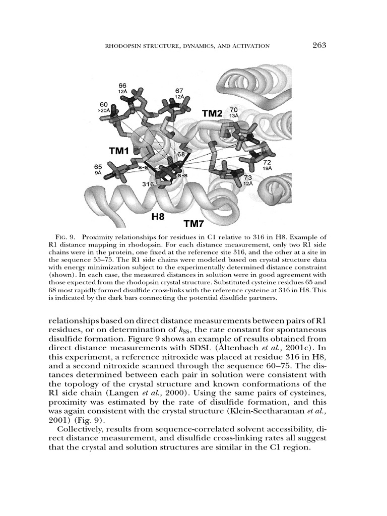 Douglas C. Rees - Membrane Proteins 1e-280 | PDF