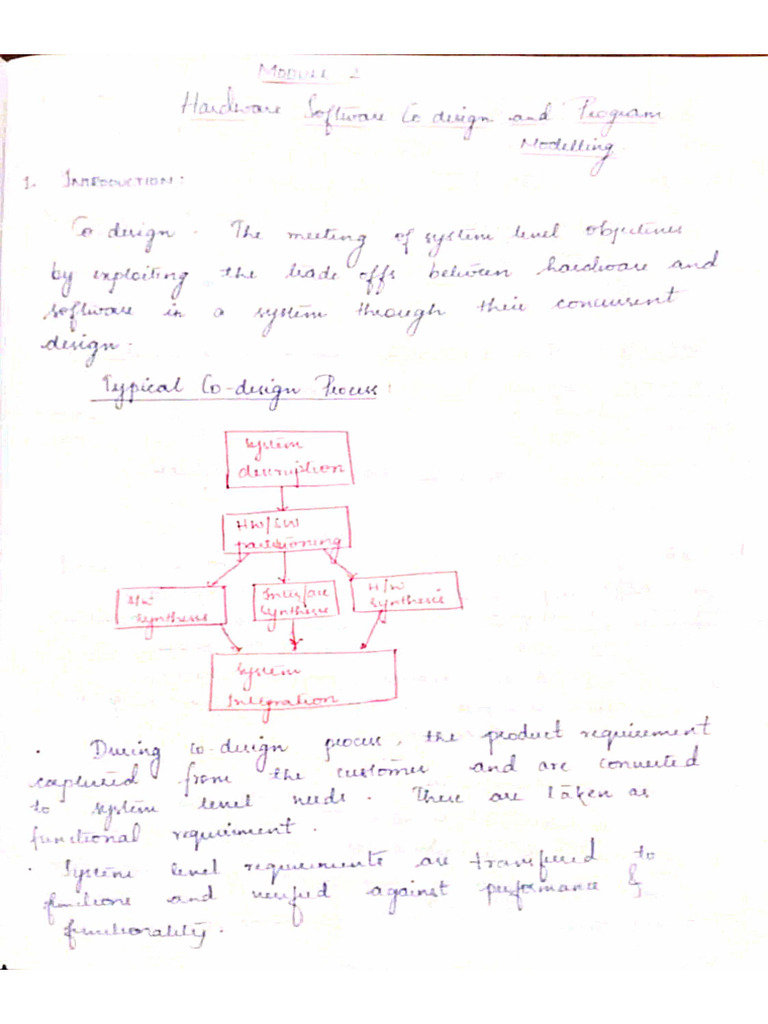 M2 Complete AESD | PDF