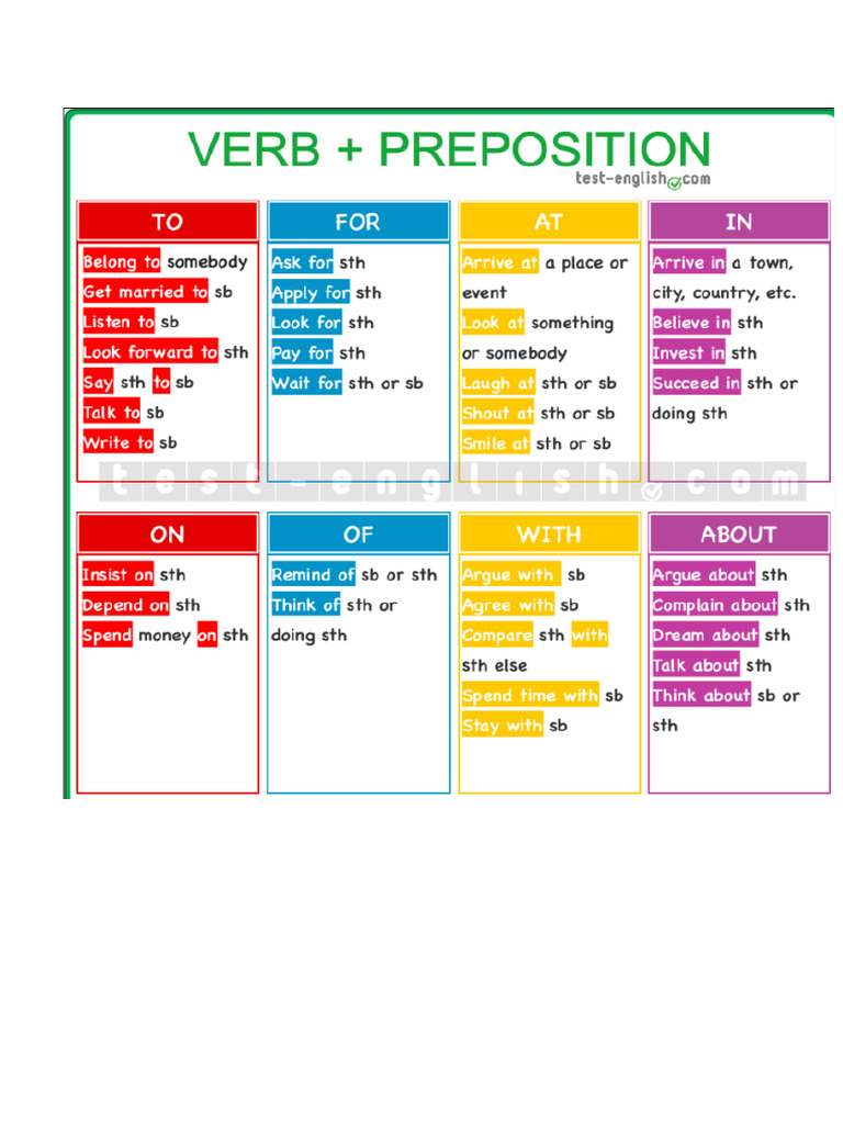 Verb Prep | PDF