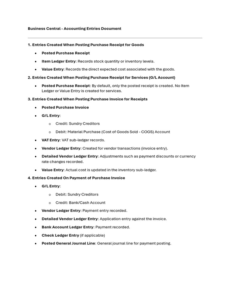 Business Central Accounting Entries Guide | PDF | Debits And Credits ...