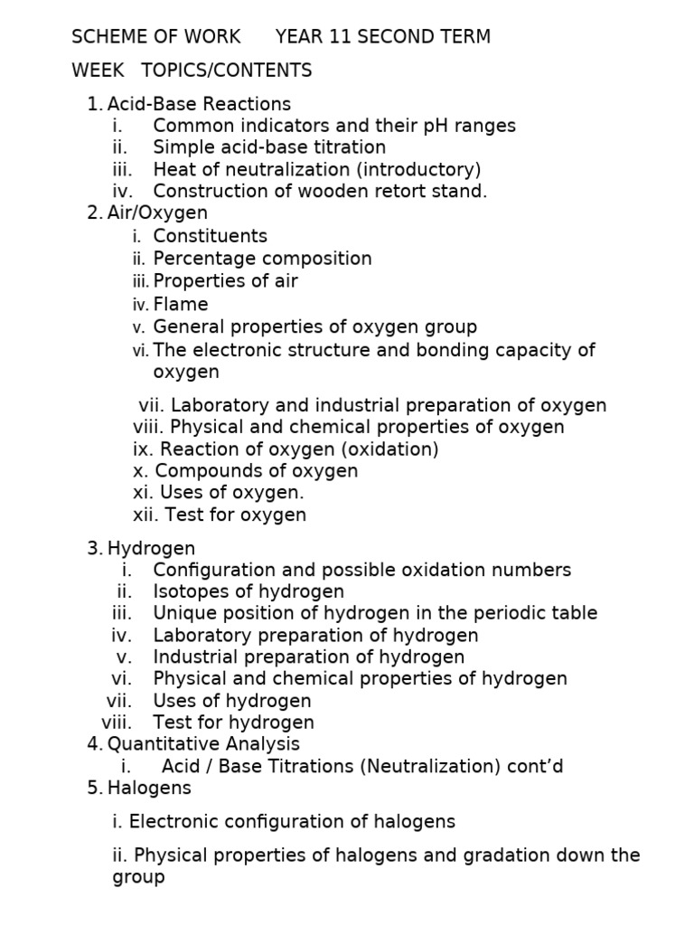 Year 11 Chemistry Scheme of Work | PDF | Chlorine | Ammonia
