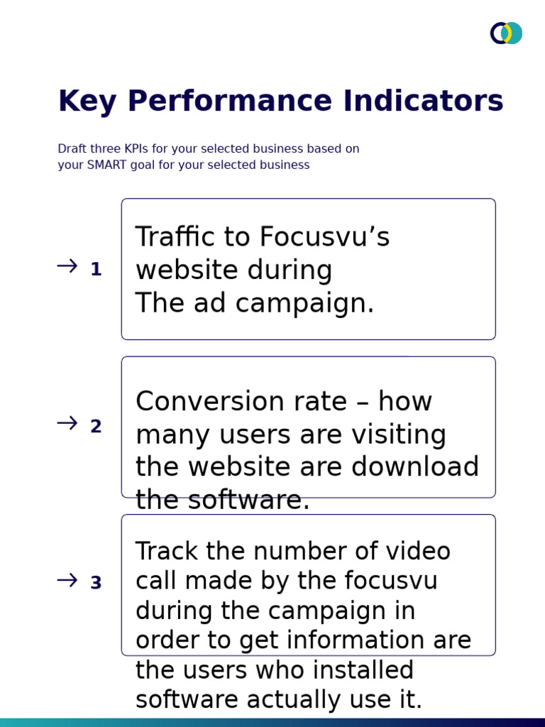 KPIs Worksheet | PDF