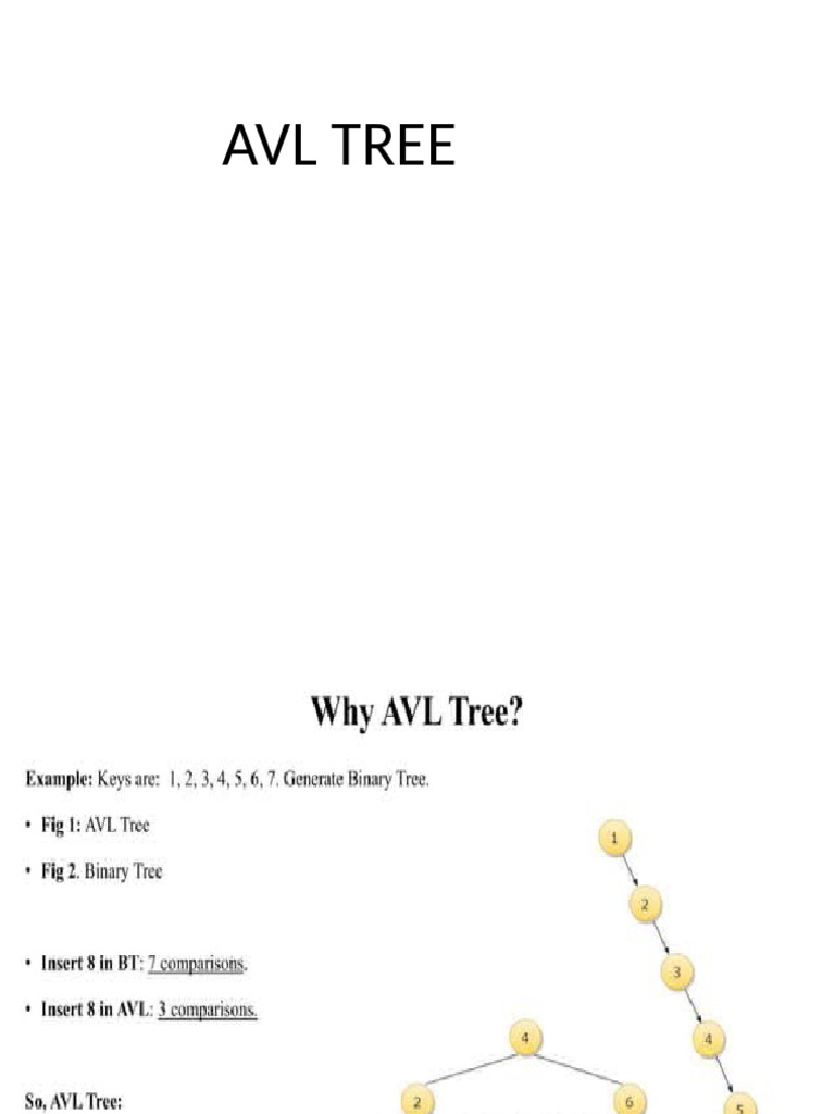 AVL Tree | PDF