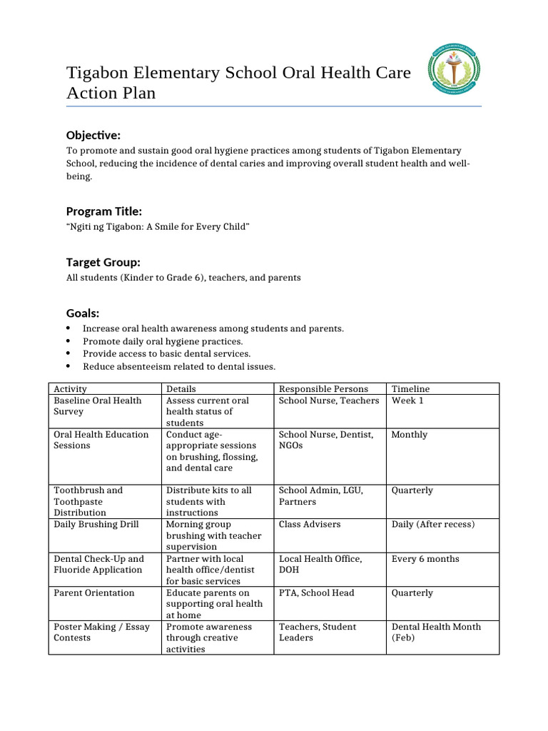 Oral - Health - Action - Plan and Accomplishment Report With Pics | PDF ...