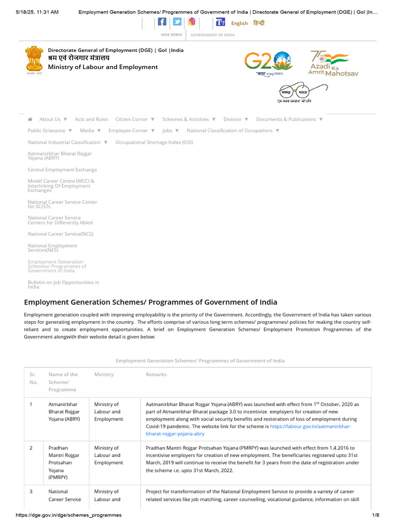 Employment Generation Schemes - Programmes of Government of India ...