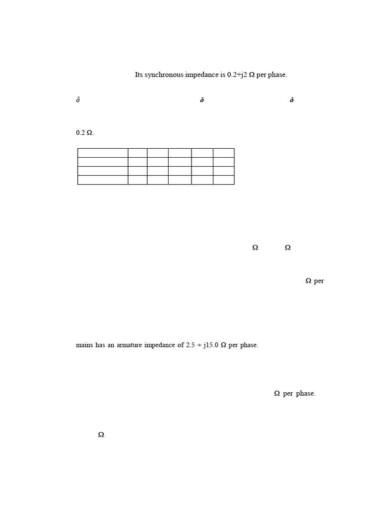 Tutorial 7 Synchronous Machines | PDF | Electrical Impedance | Power ...