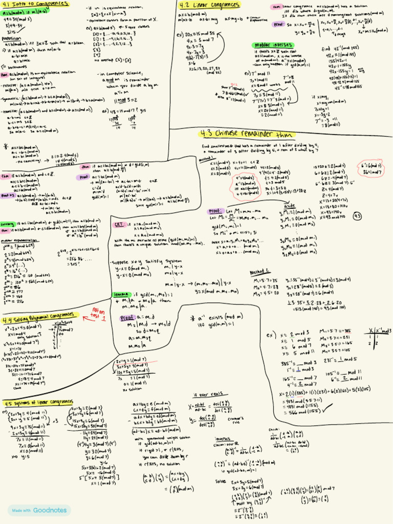3:4 Math Notes | PDF | Number Theory | Abstract Algebra
