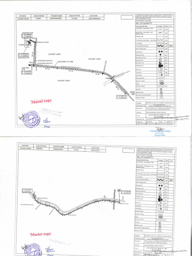 Dungri Part 2 (Var 1) RDSS Valsad Central Project | PDF